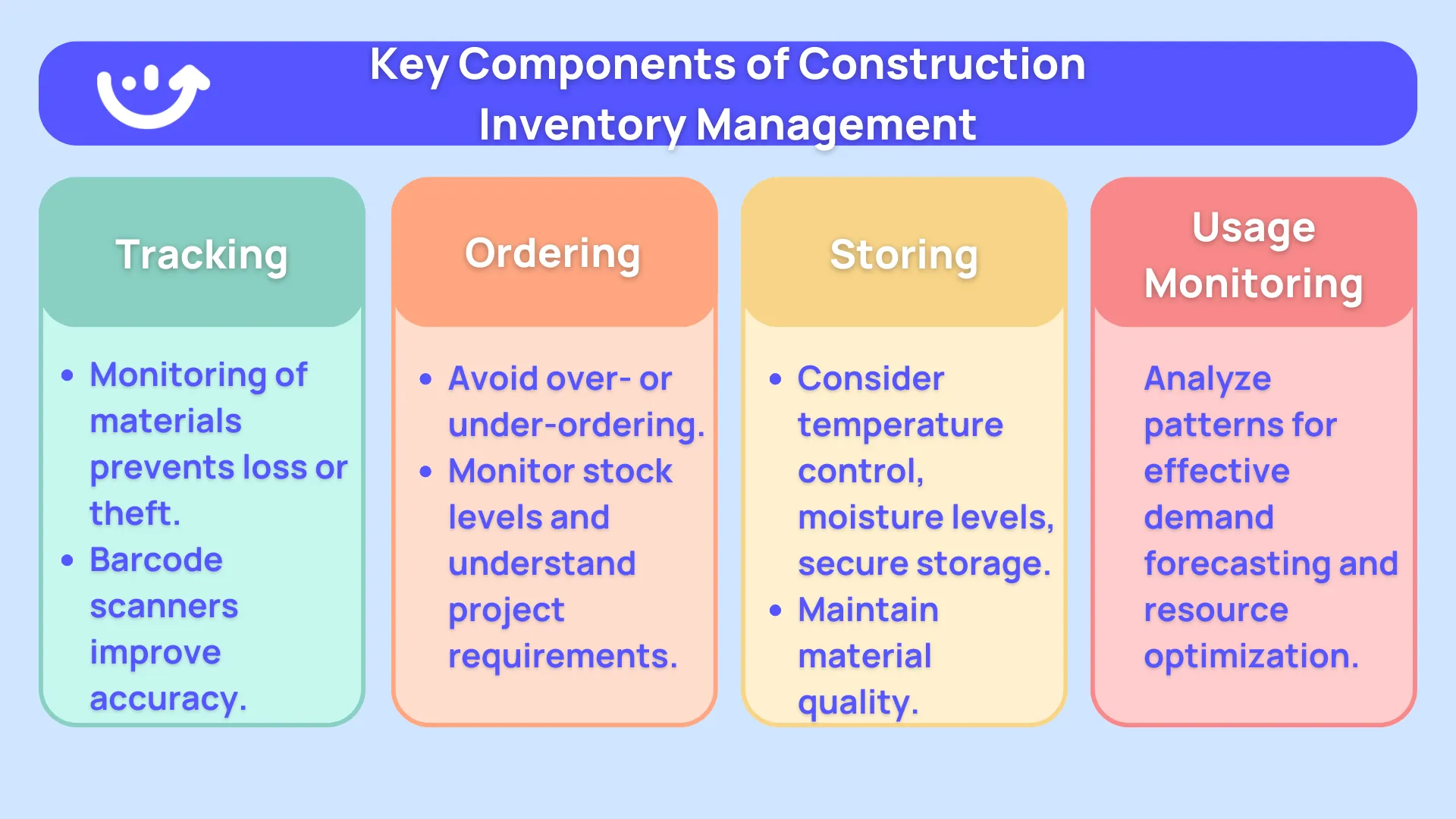 Building Blocks of Success: How to Master Construction Inventory Management